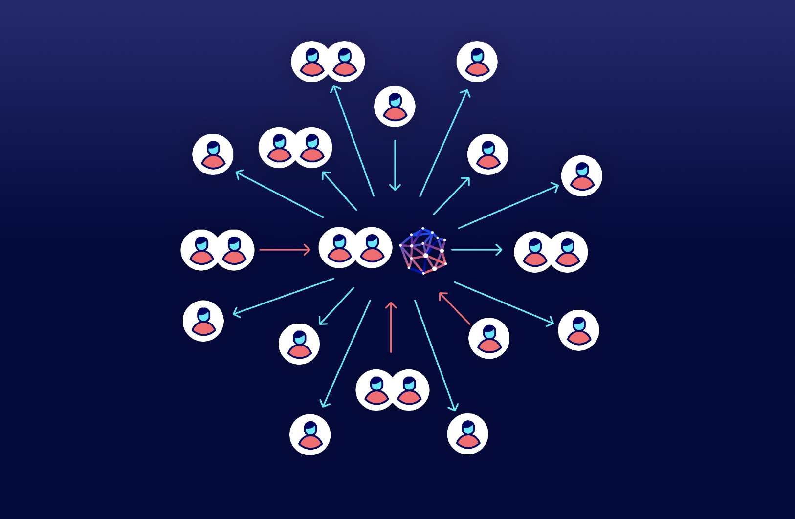 Lacework • Design System Contribution Model