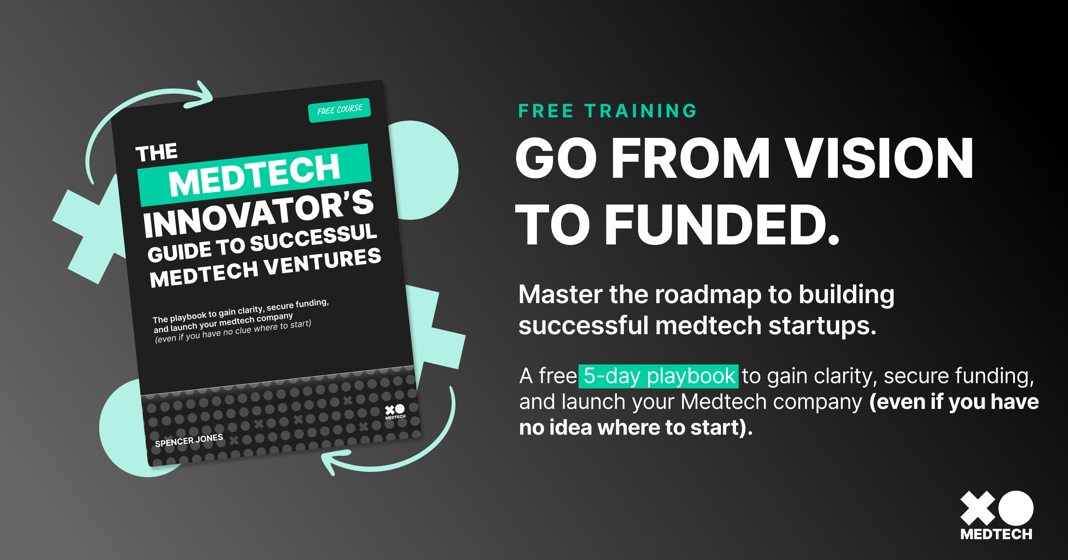 The Medtech Innovator's Guide to Successful Ventures
