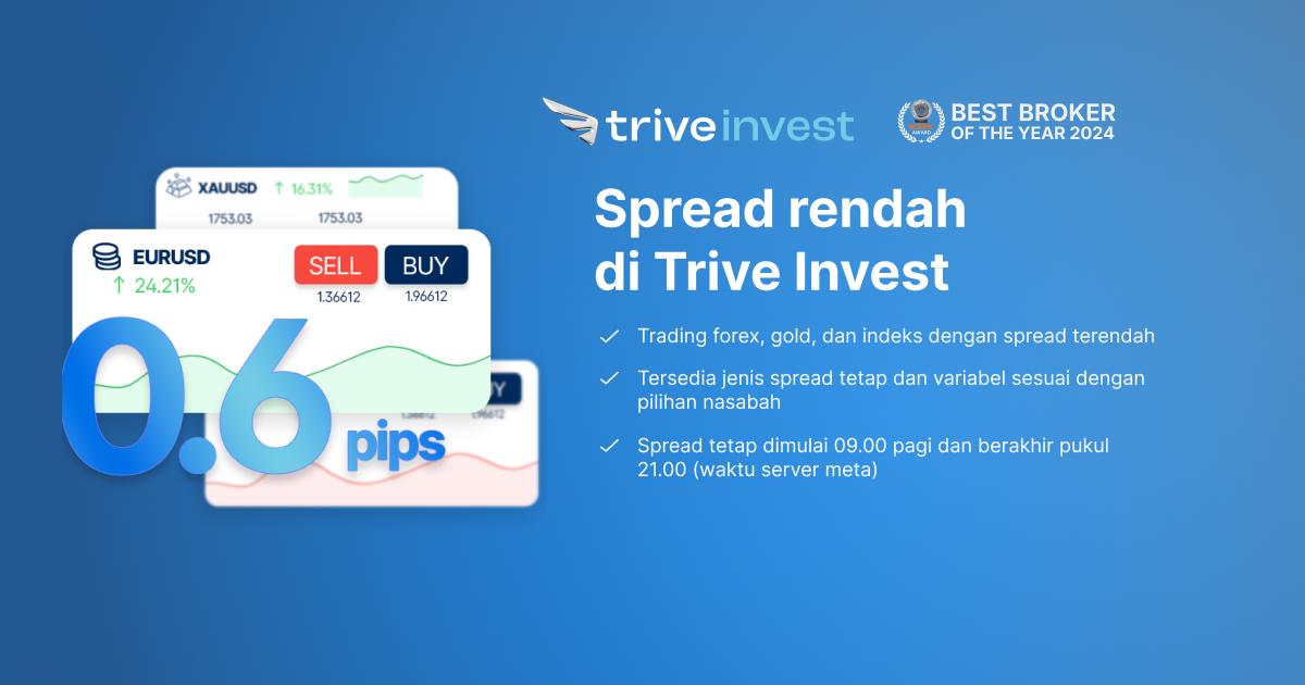 Spread Mulai dari 15 Cent hanya di Trive Invest