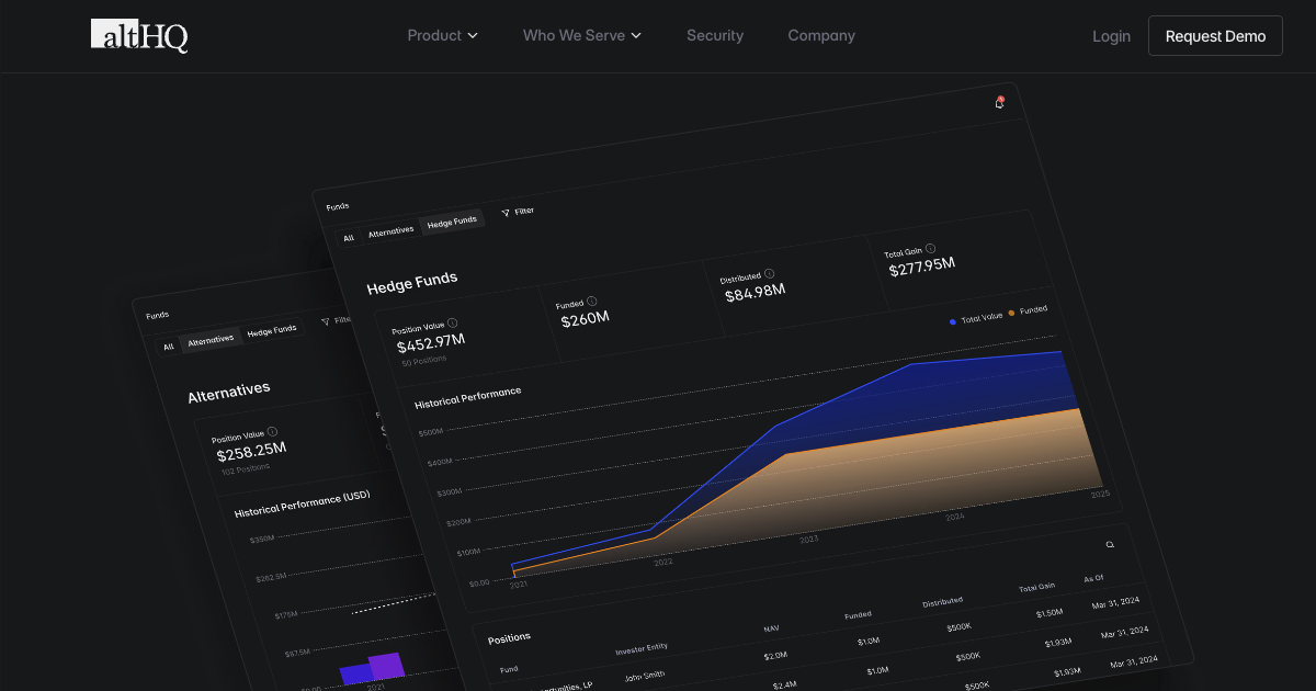 Portfolio Monitoring | Unified Reporting for Alternative Investments