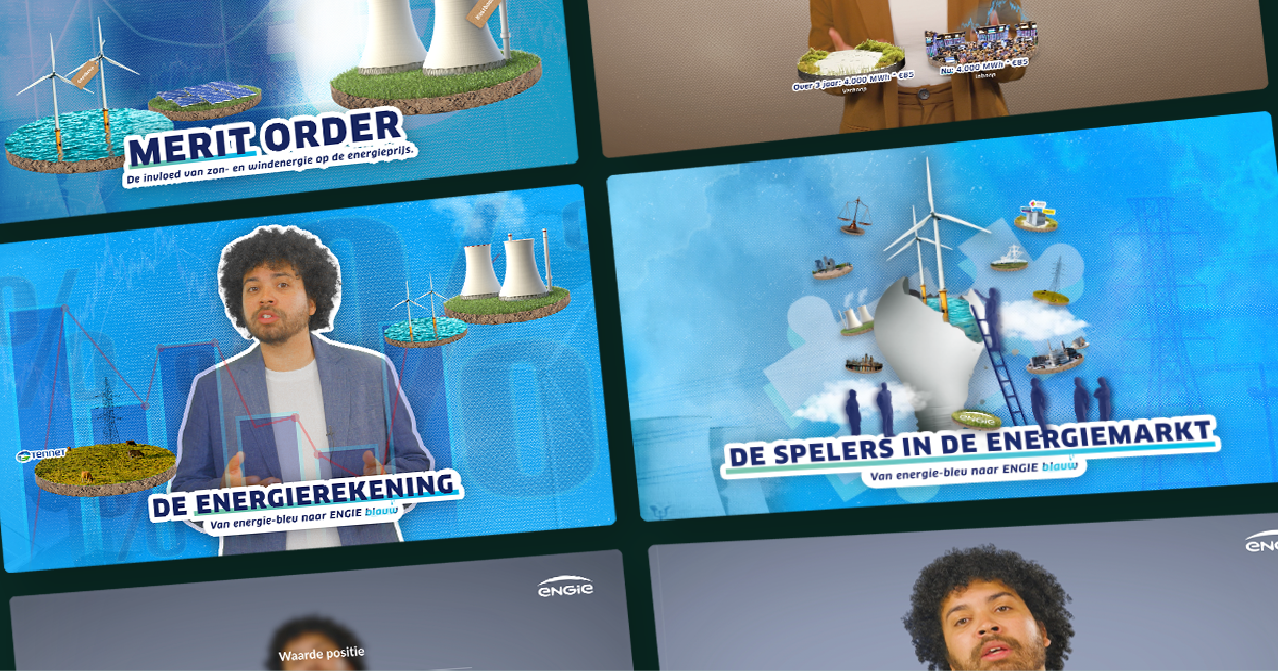 Hoe instructievideo’s bijdragen aan minder supportvragen