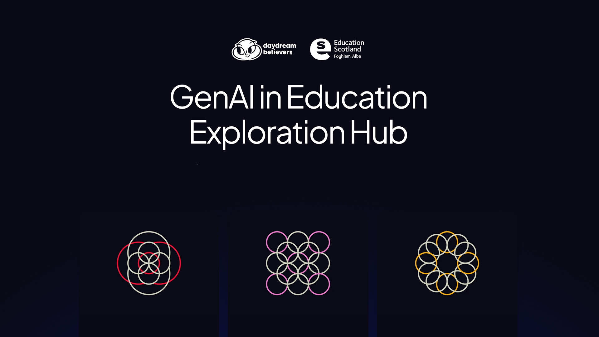 GenAI in Education Exploration Hub