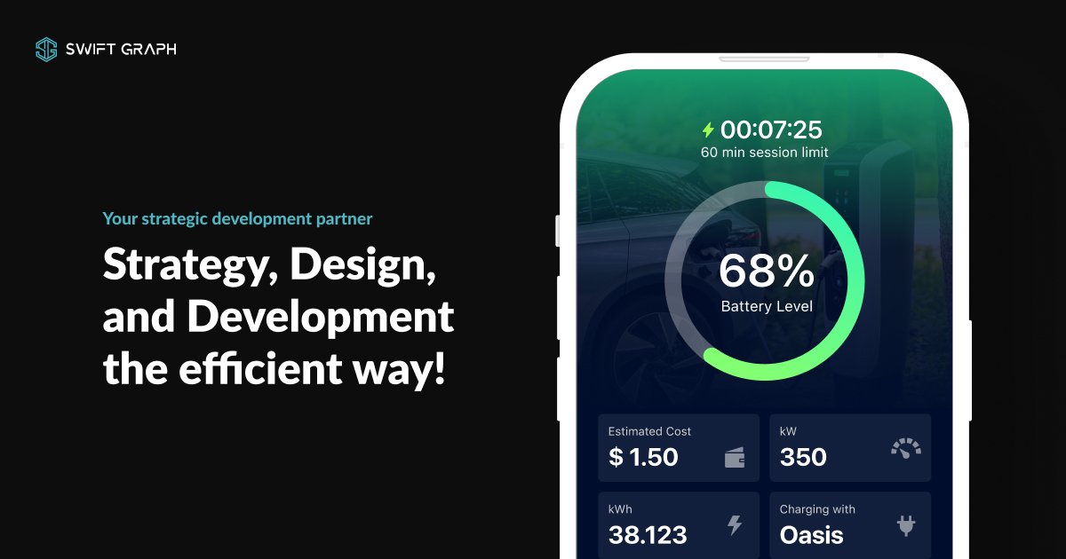 Delivery meets Intelligence - Swift Graph