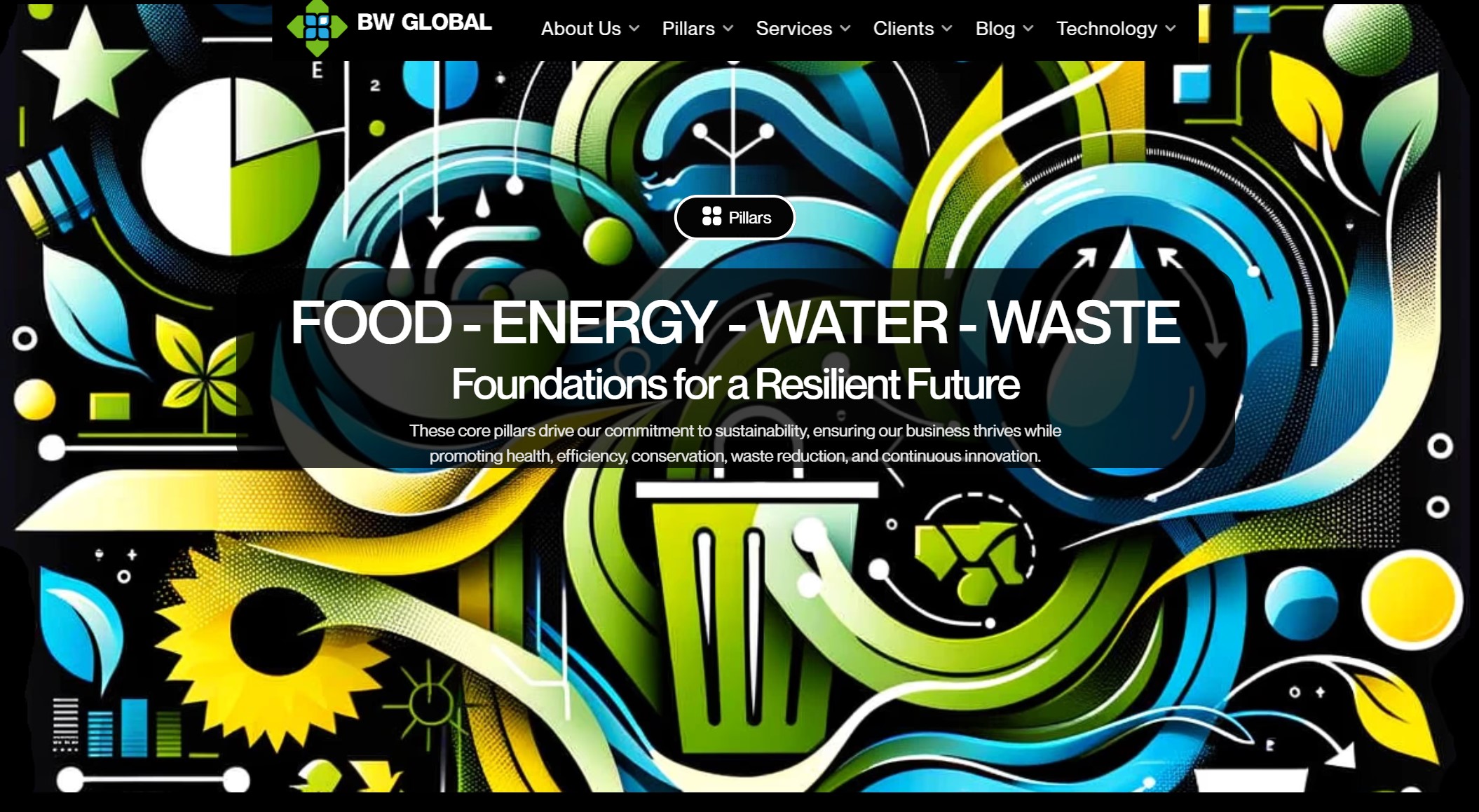 BW GLOBAL PILLARS