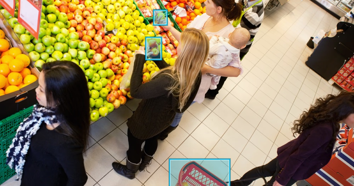 AI in Apparel Retail: Proactive Monitoring Solutions