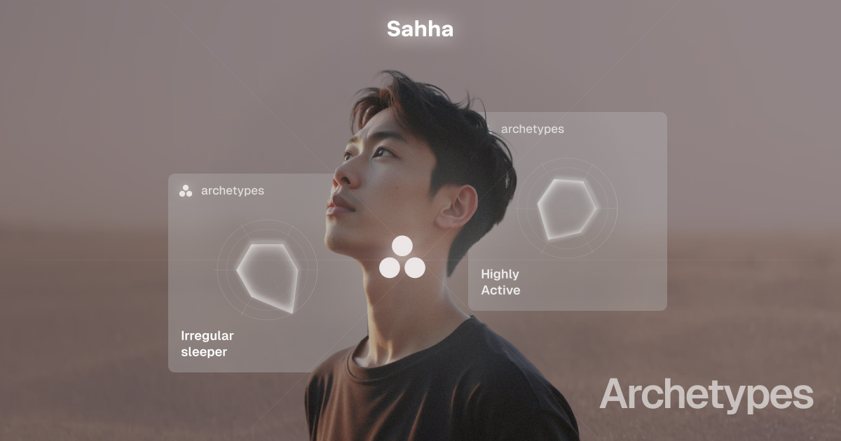 The Archetypes API | Sahha