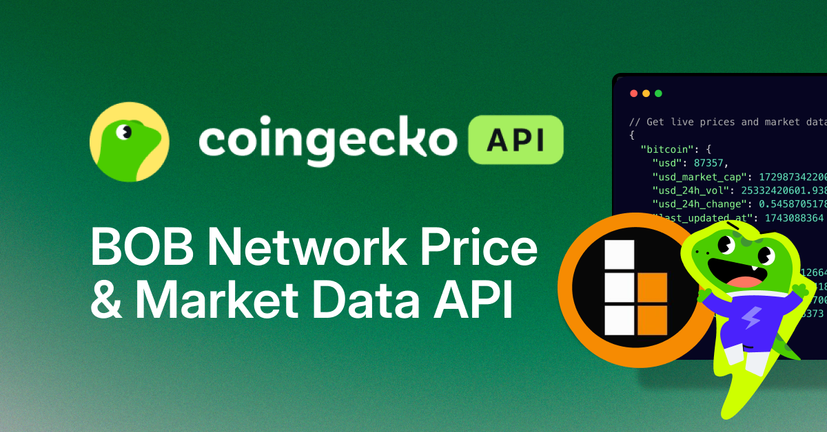 BOB Network Price & Market Data API for Tokens & NFTs | CoinGecko API