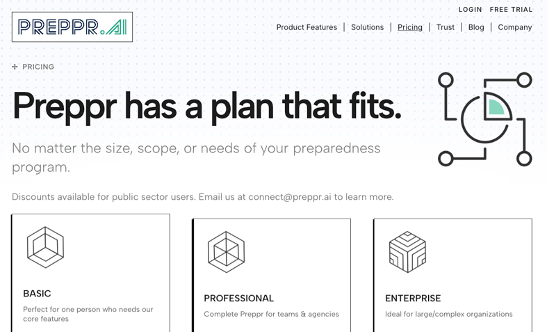 Preppr Pricing | Plans for Tabletop Exercise & Continuity Teams