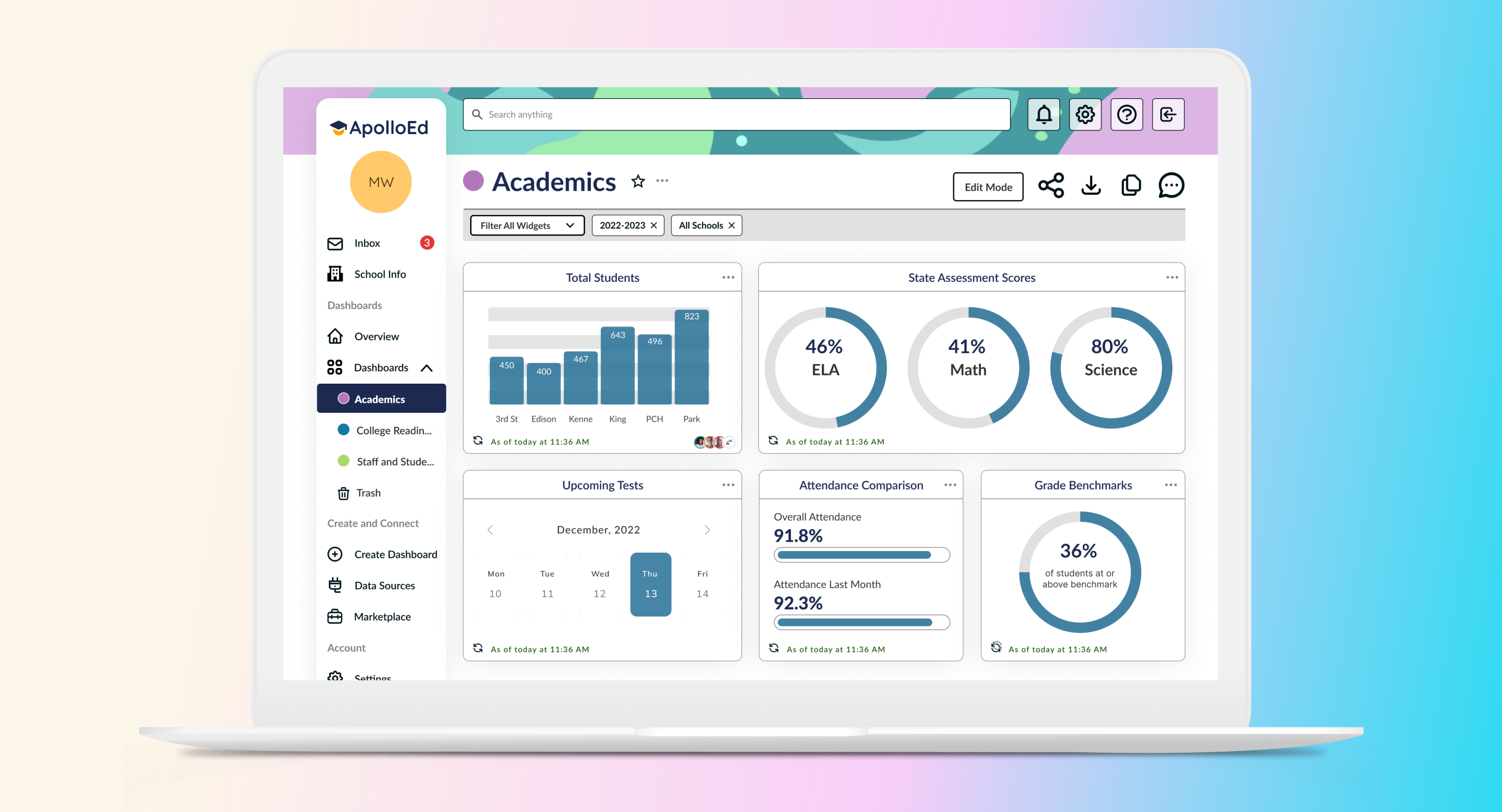 Kai Tran UX Case Study | Edtech Dashboard