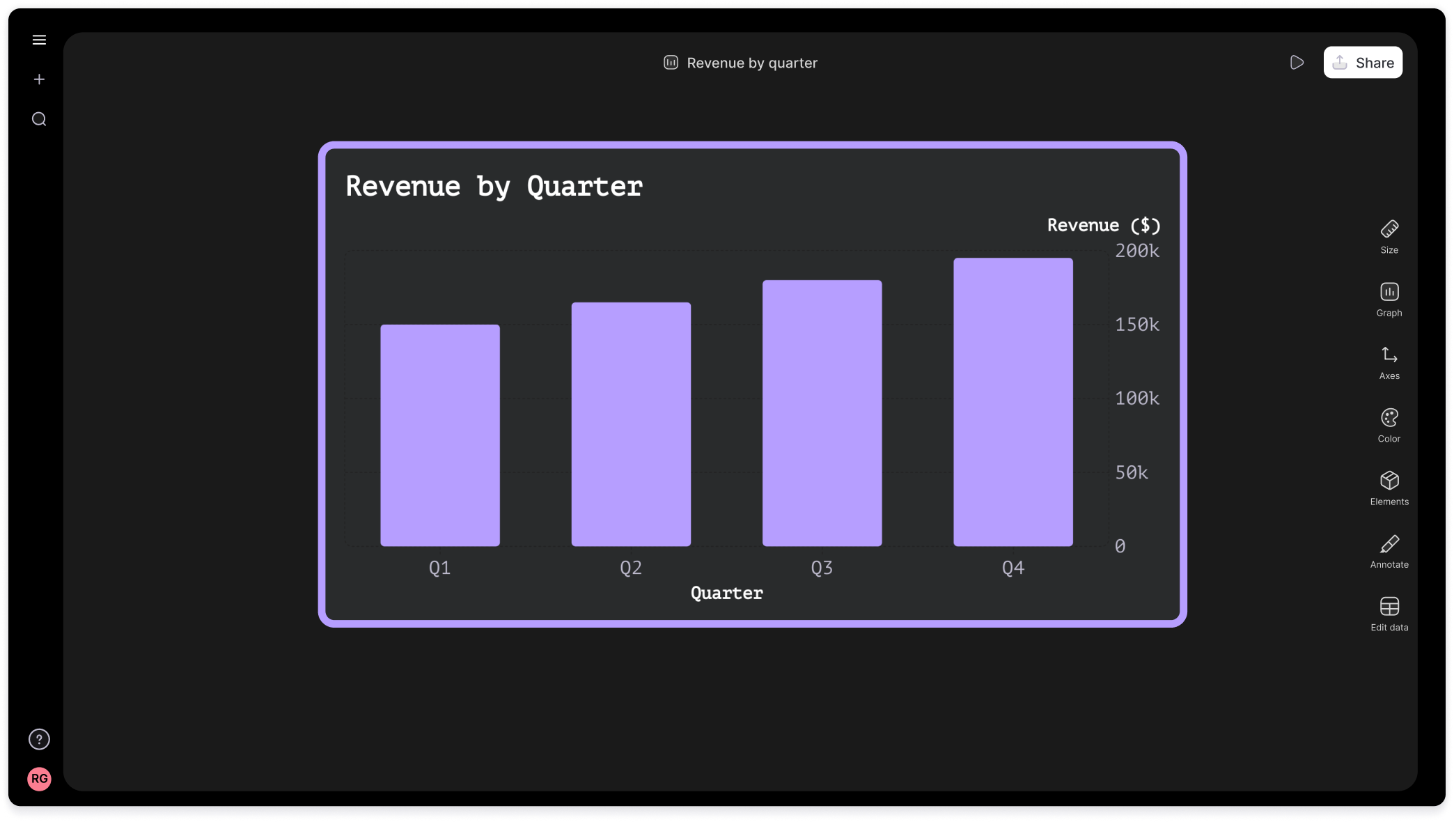 Best Free Column Graph Generator Online - Graphy