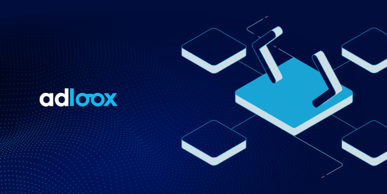 Integrations | Adloox