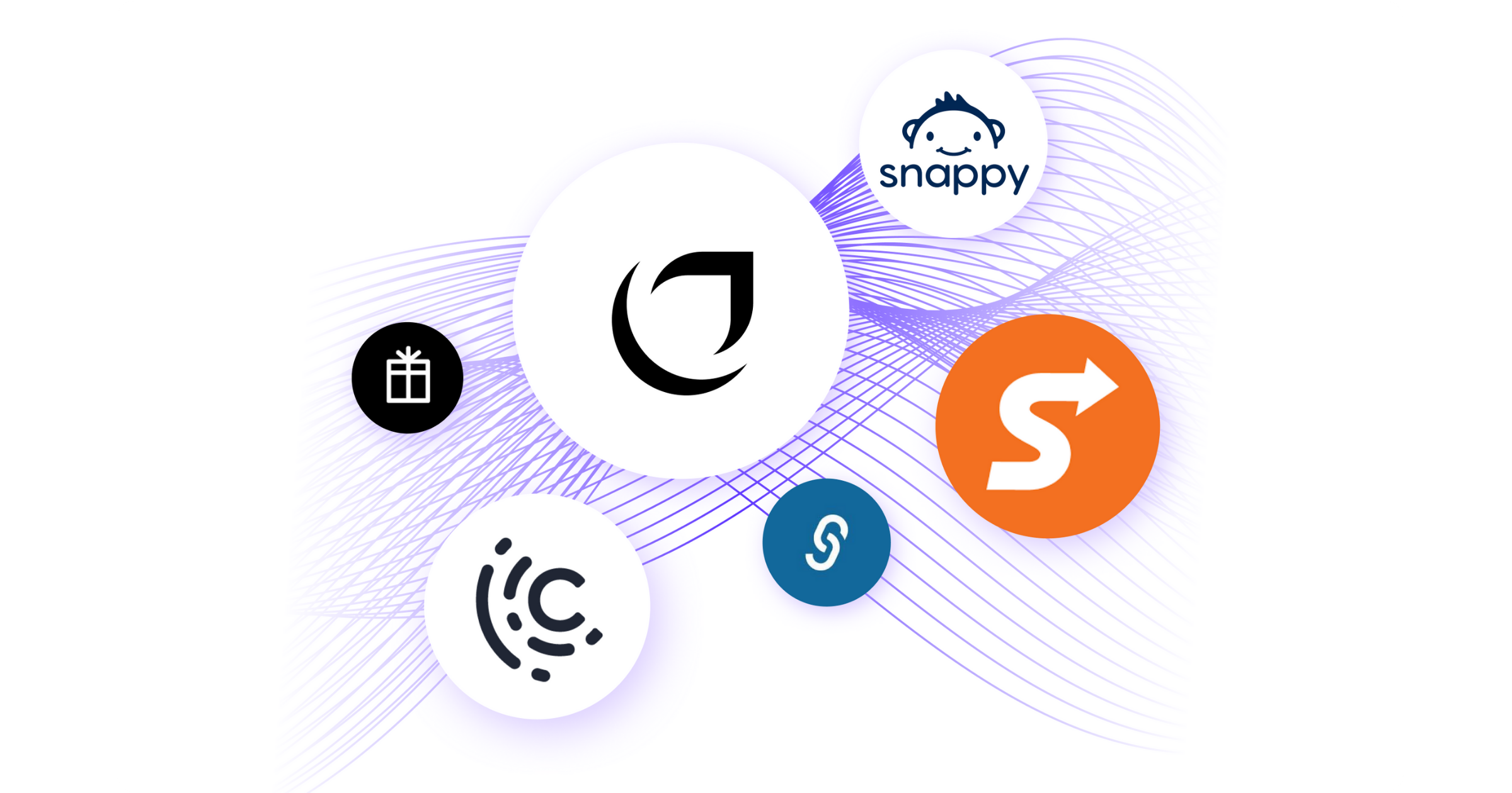 Top 14 Corporate Gifting Platforms of 2025