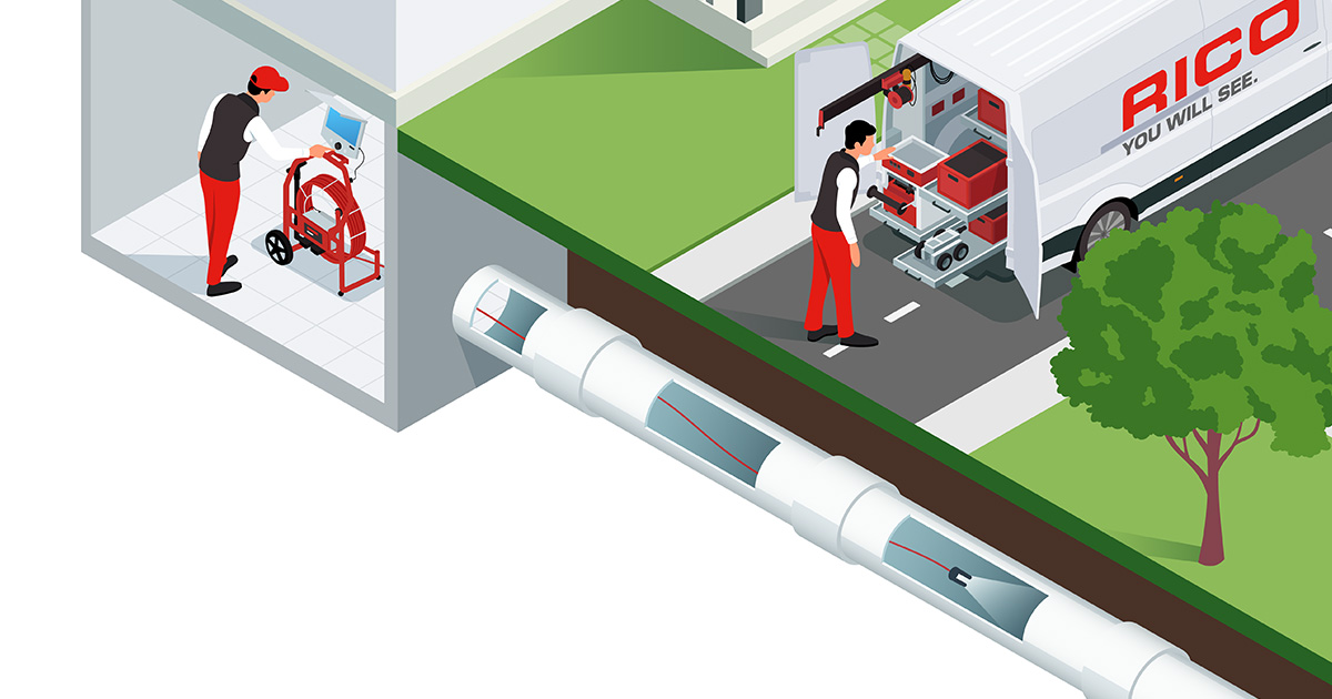 Lateral Pipe Inspection Systems & Equipment | RICO