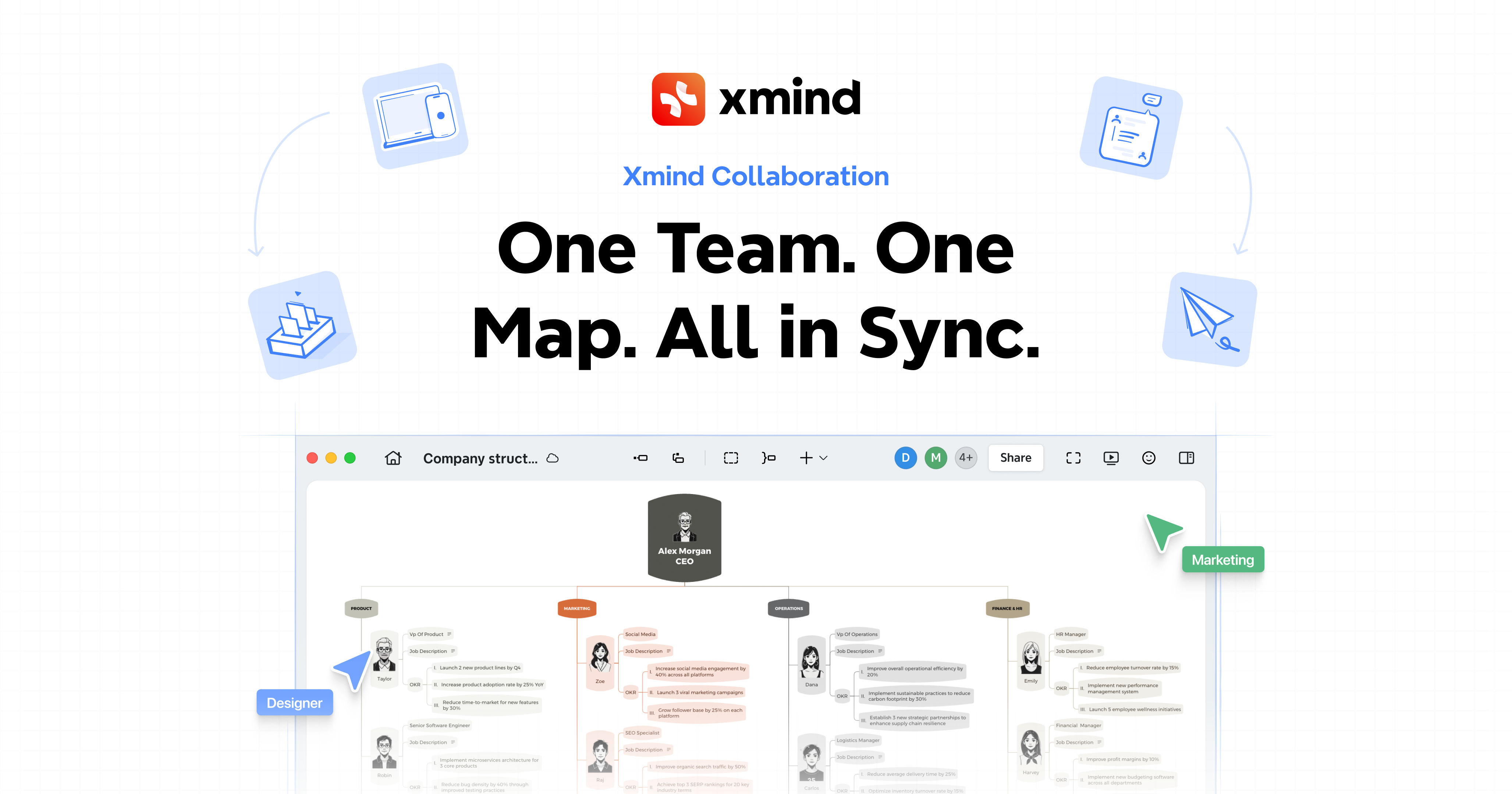 Team Together: Collaborate on Mind Maps in Real-time