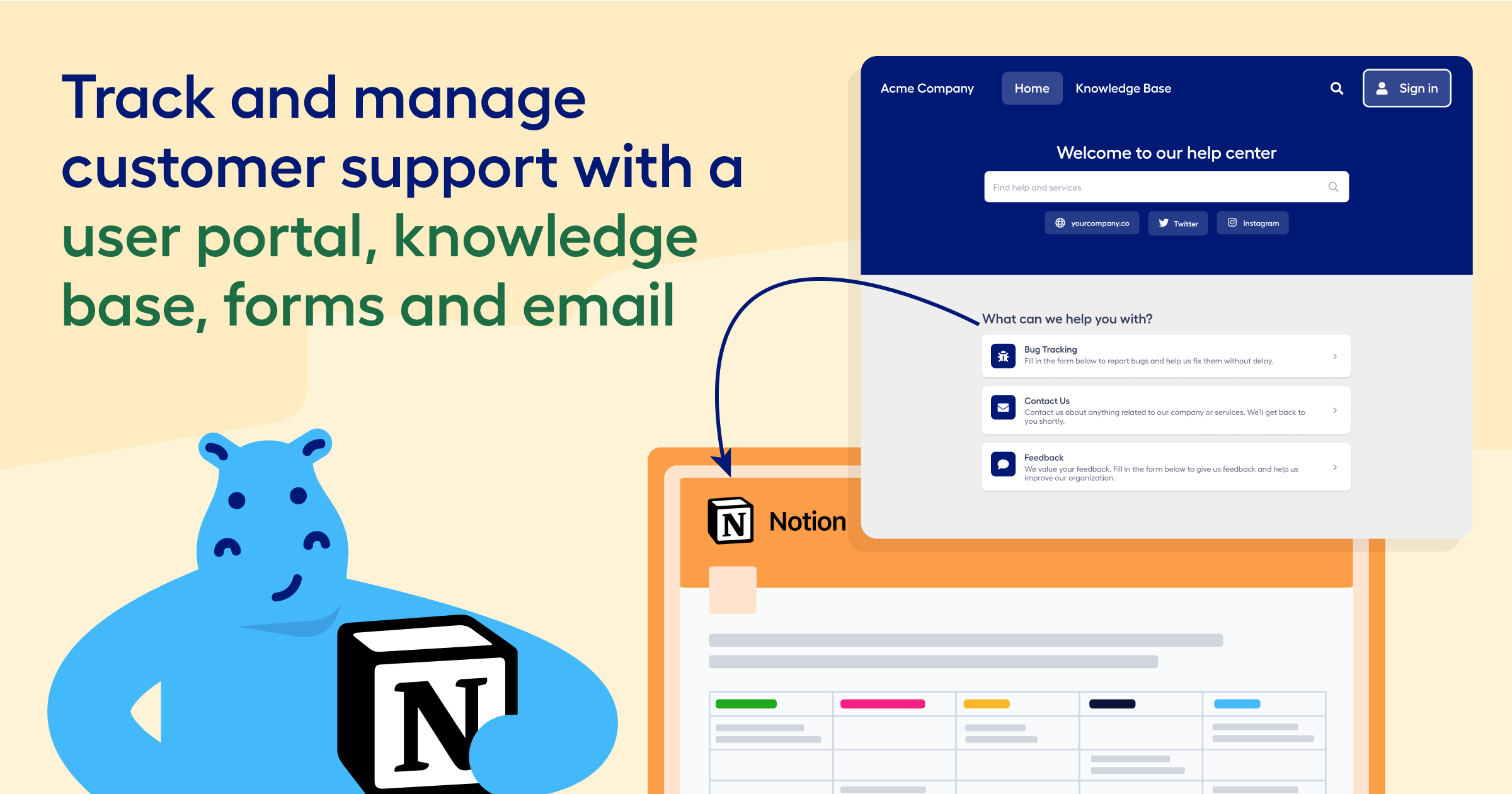 Best Notion template: Service Desk - Hipporello