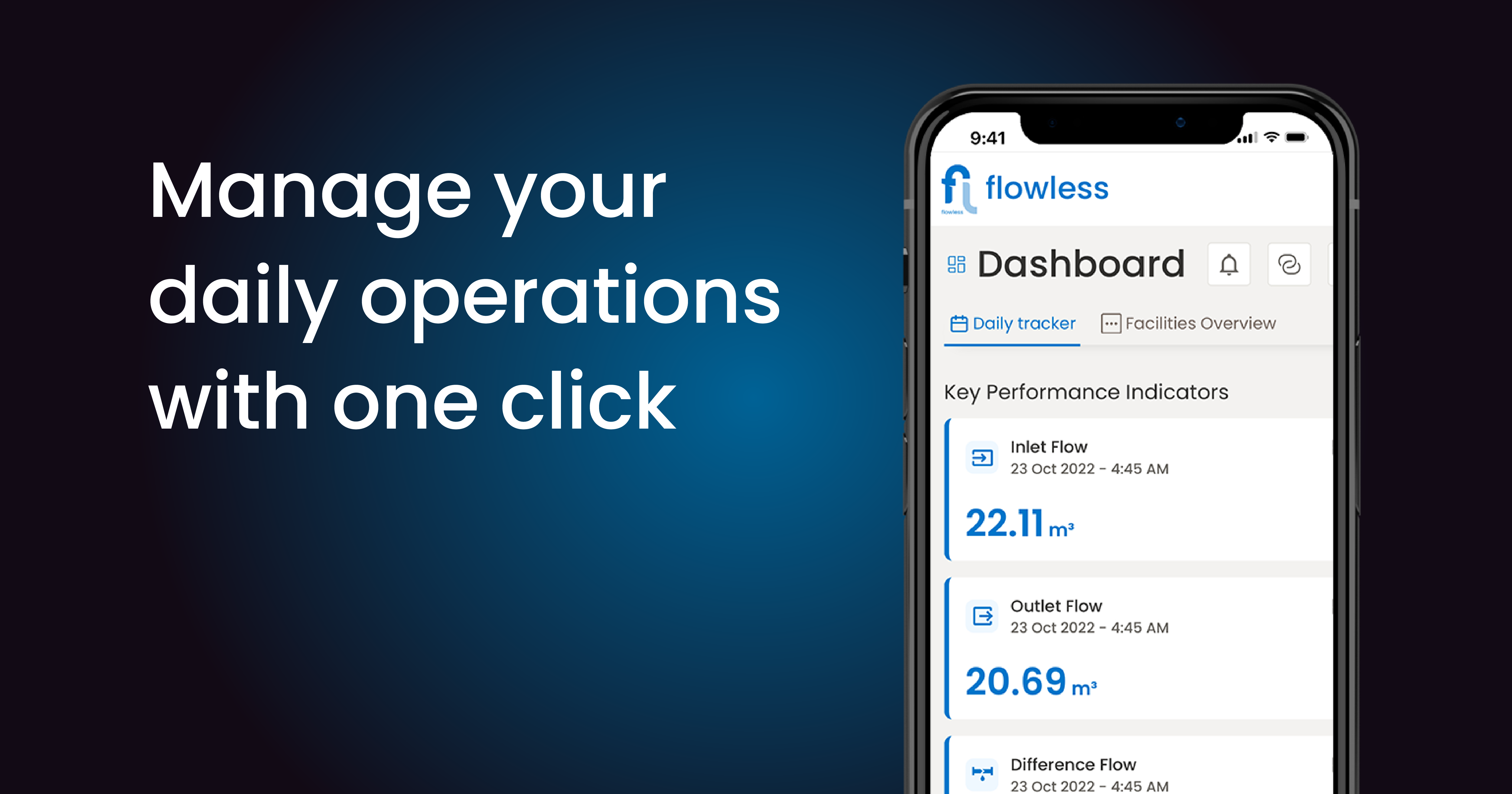 Sustainable Water Solutions Provider | Water Leak Detection Services ...