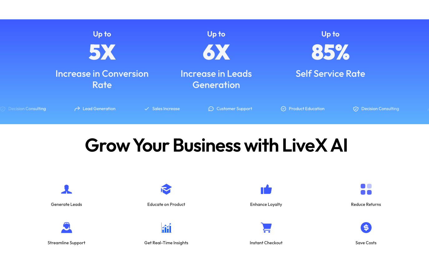 Elevate Your Customer Experience with LiveX AI Agent