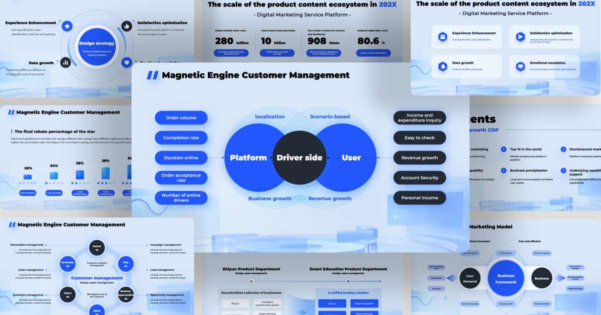 Light Blue Technology-themed Project Report Presentation Template