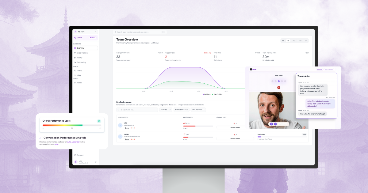 Kendo AI | AI Sales Roleplay & Coaching Platform for Top Closers