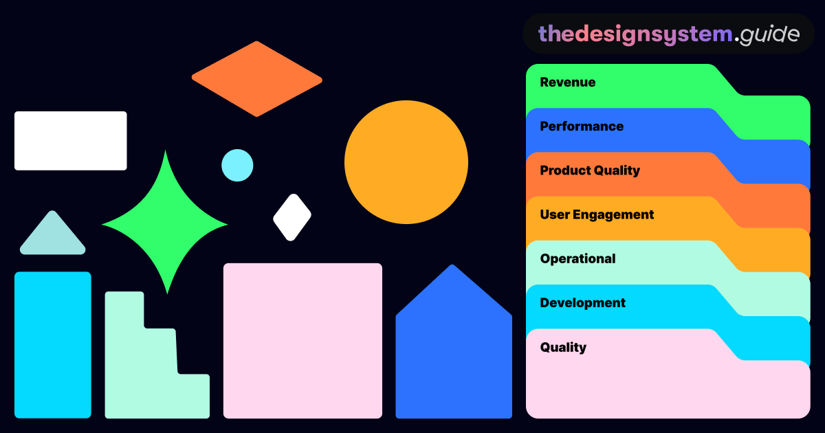The Go-To Guide for Product Design Teams