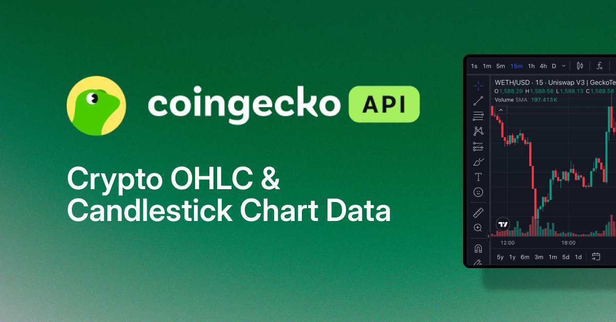 OHLC Crypto Data | CoinGecko API