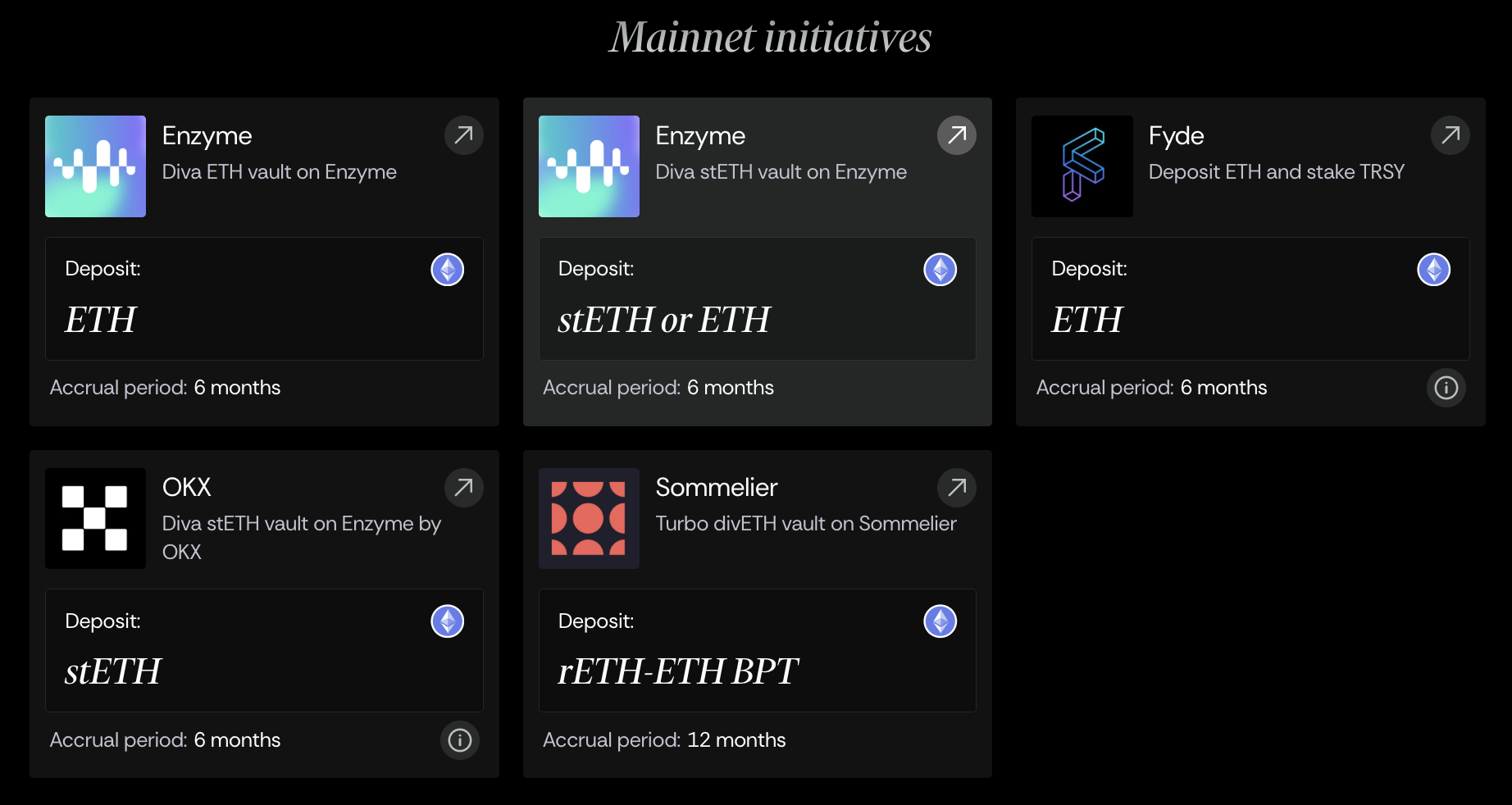 Initiatives - Diva Staking | Ethereum most decentralized Liquid Staking