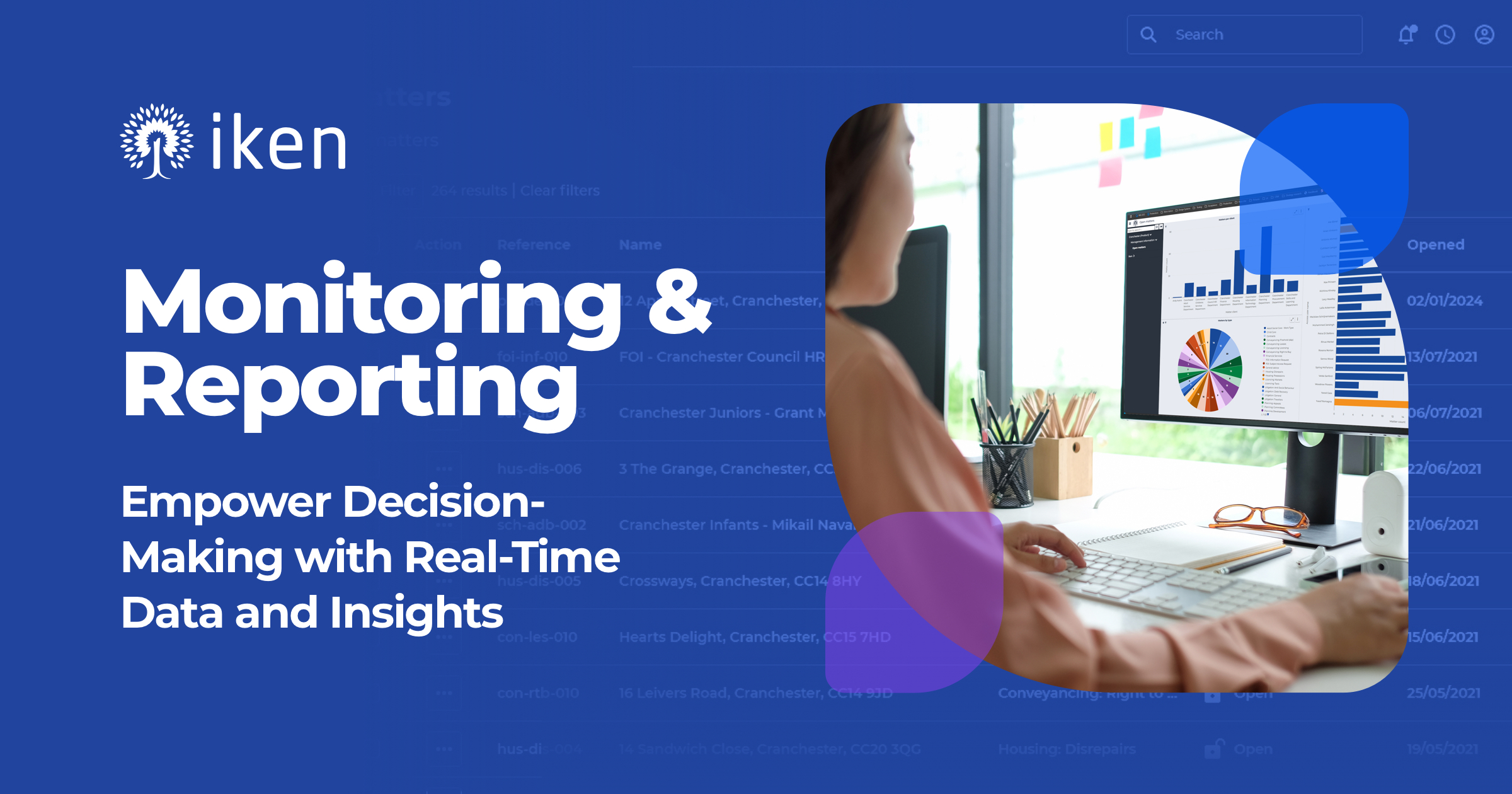 Iken Monitoring & Reporting Software | Real-Time Insights for Informed ...