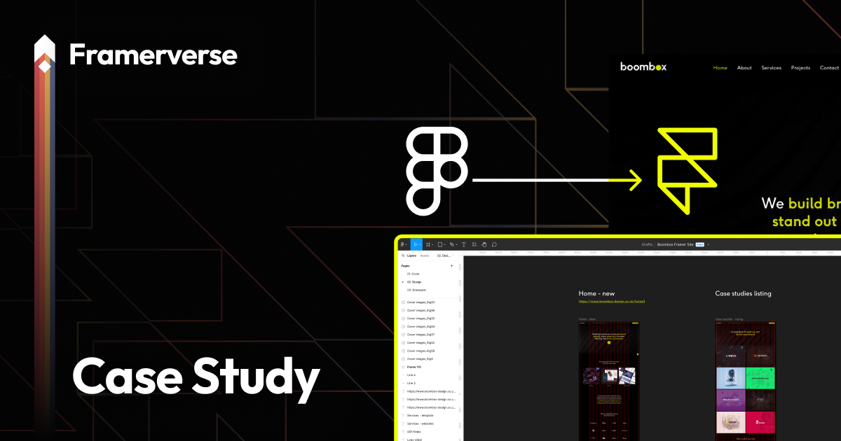 Boombox Case Study: Figma to Framer Transformation for a High-Performance Website