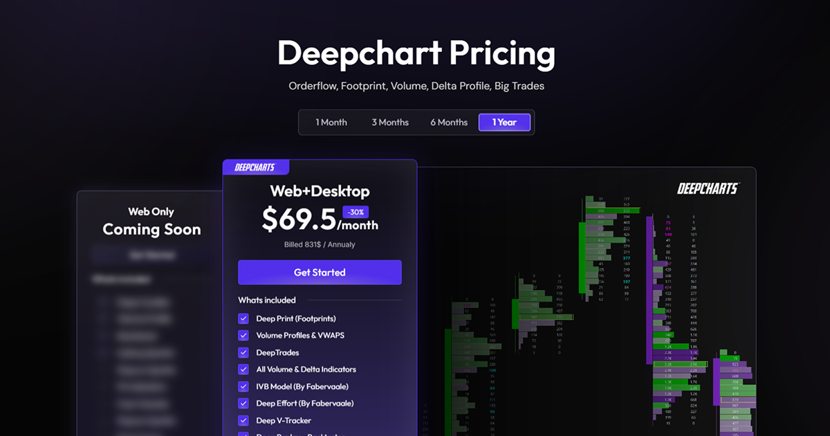 Deepchart Pricing
