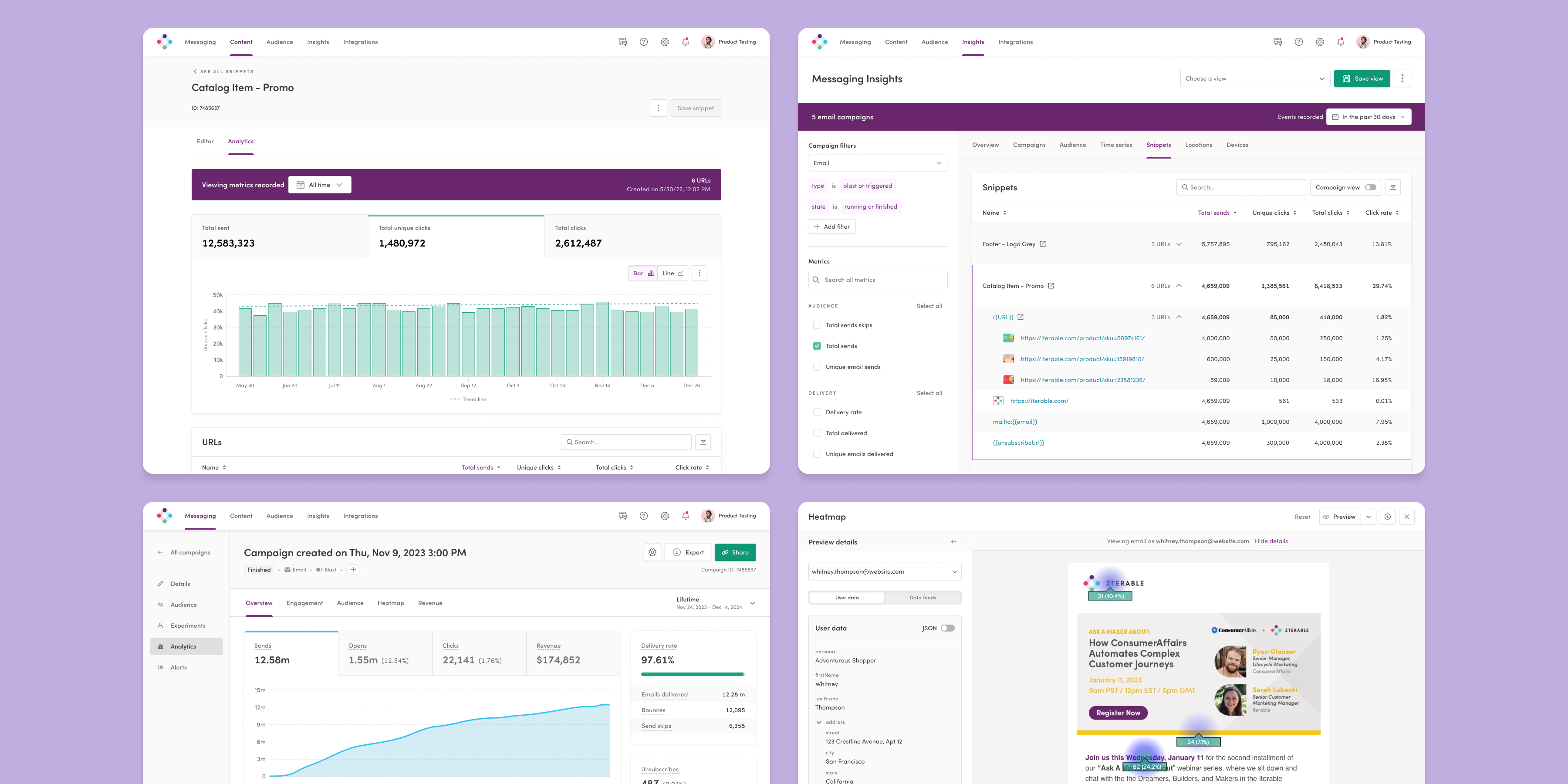 Analytics | Levi Campbell