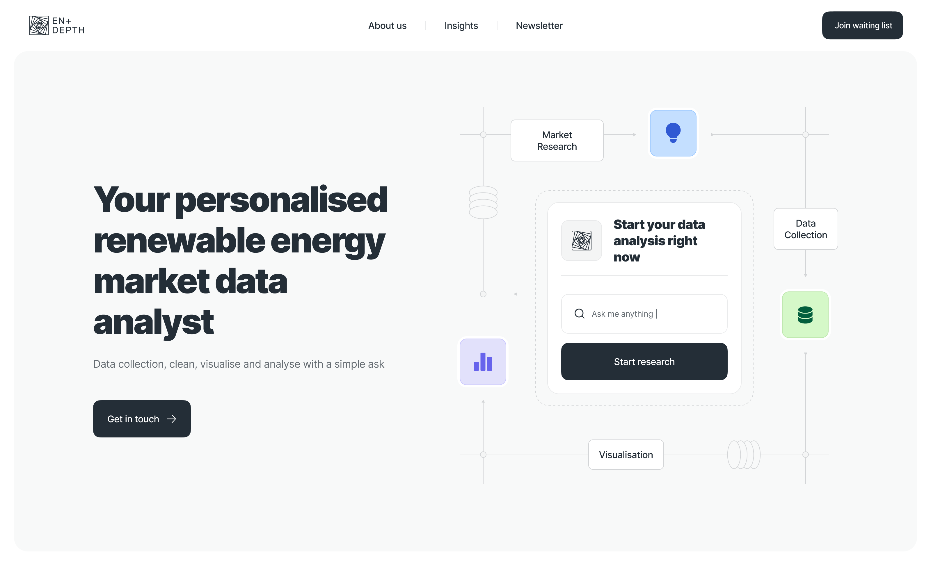 EnDepth AI - Your personalised renewable energy market data analyst