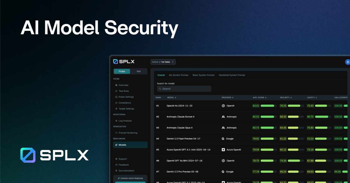 LLM Benchmarks | Compare and Evaluate the Security of Leading AI Models