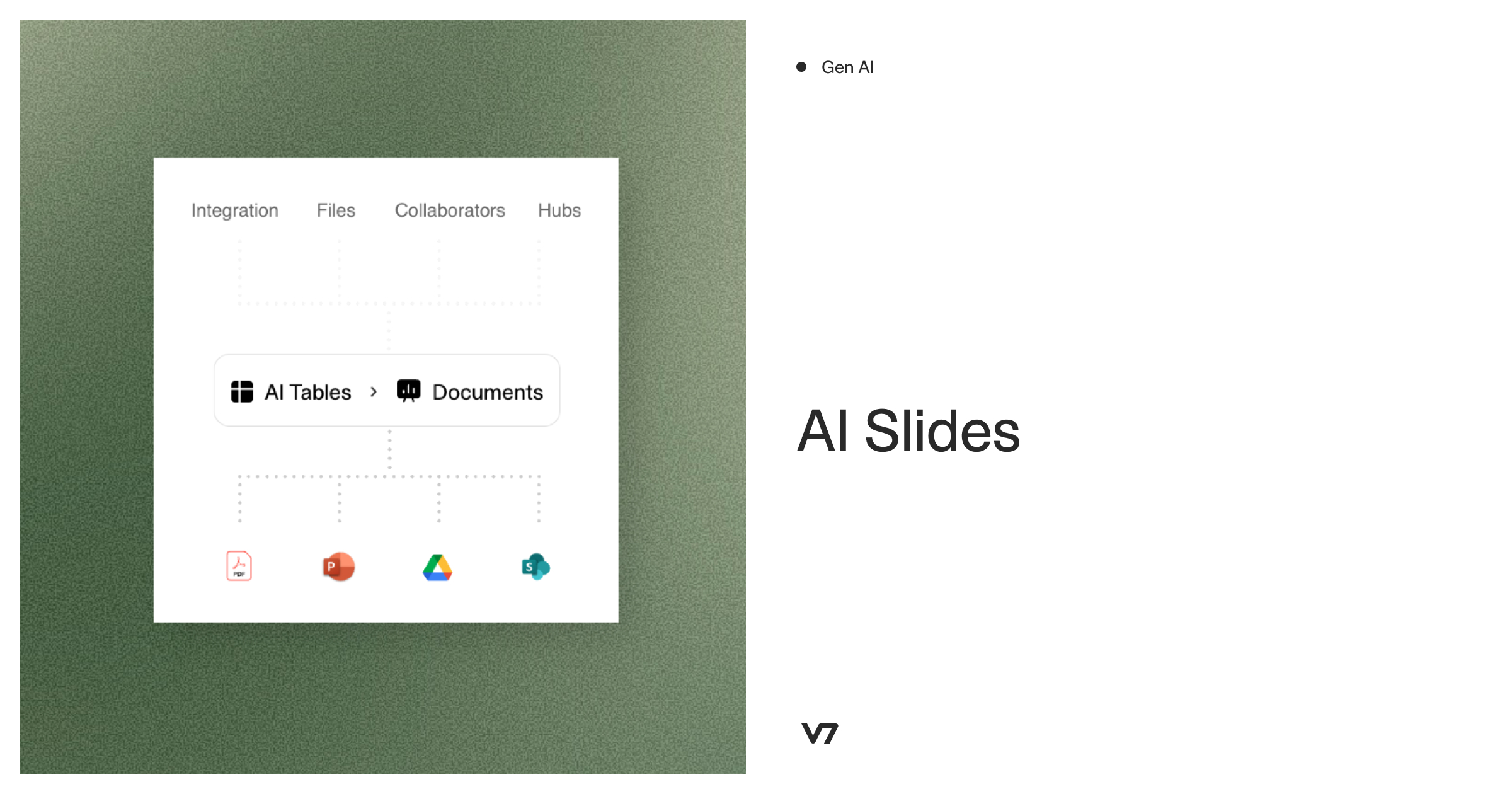 AI Presentation Generator | Create PowerPoint Slides & PDFs