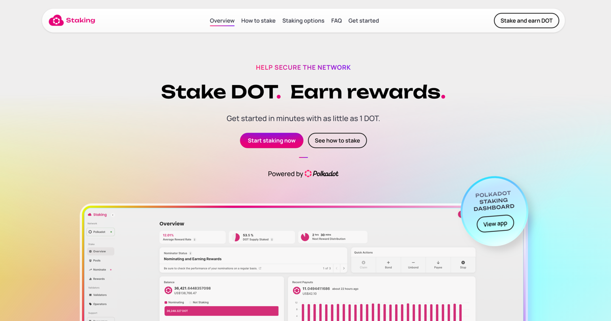 Polkadot Cloud Staking App - Stake and Earn DOT