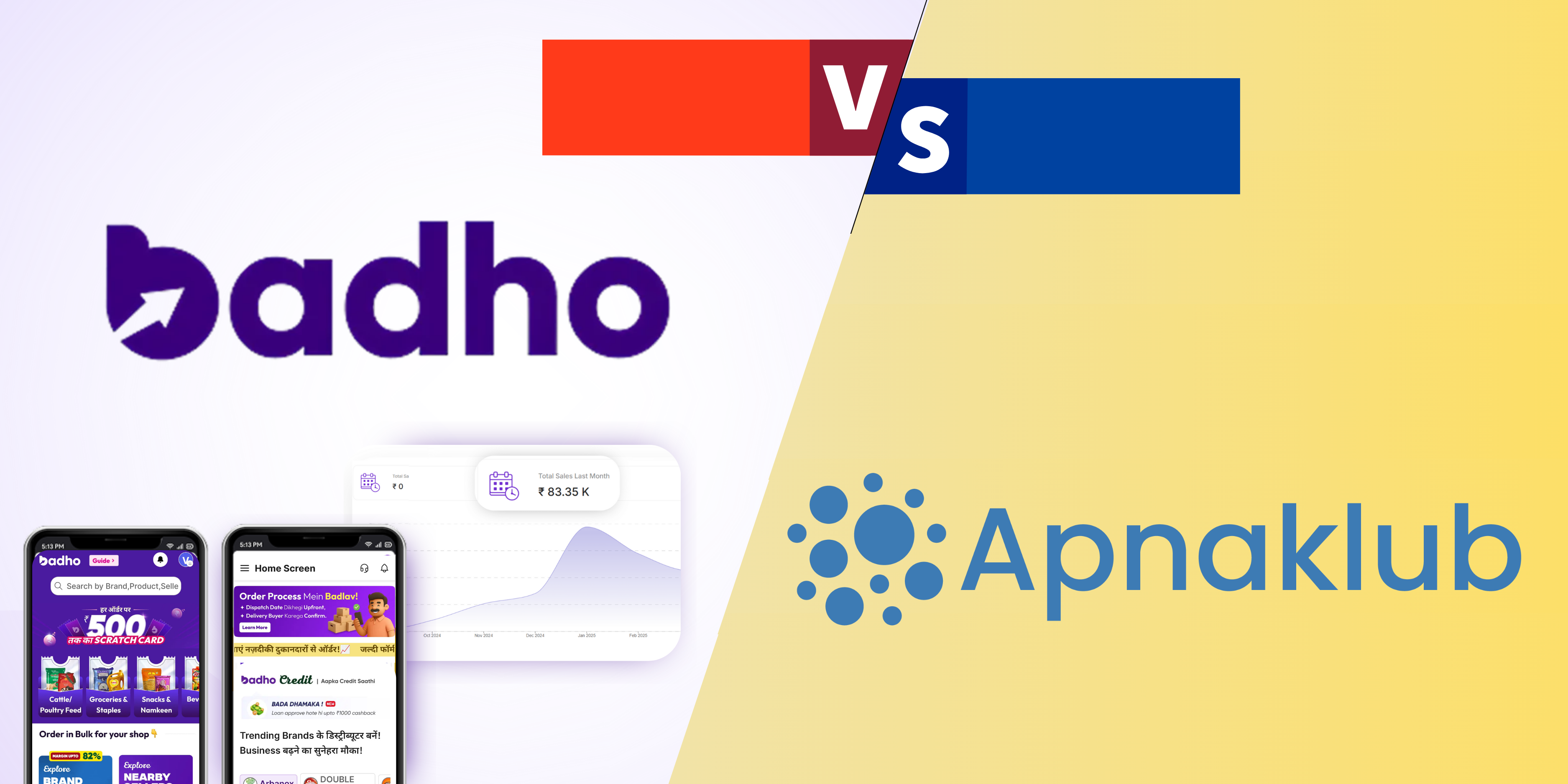 Badho vs ApnaKlub: GT-Aligned B2B Platform for Brands
