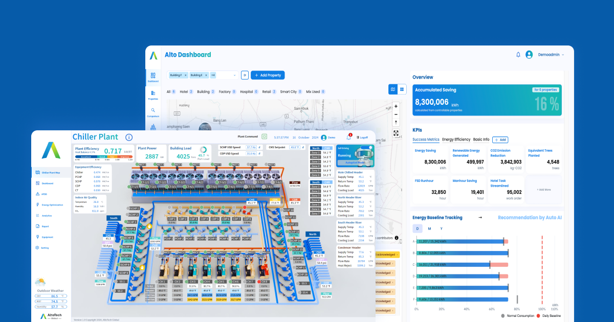 Elevate Sustainability & Efficiency | AltoTech Energy Solutions