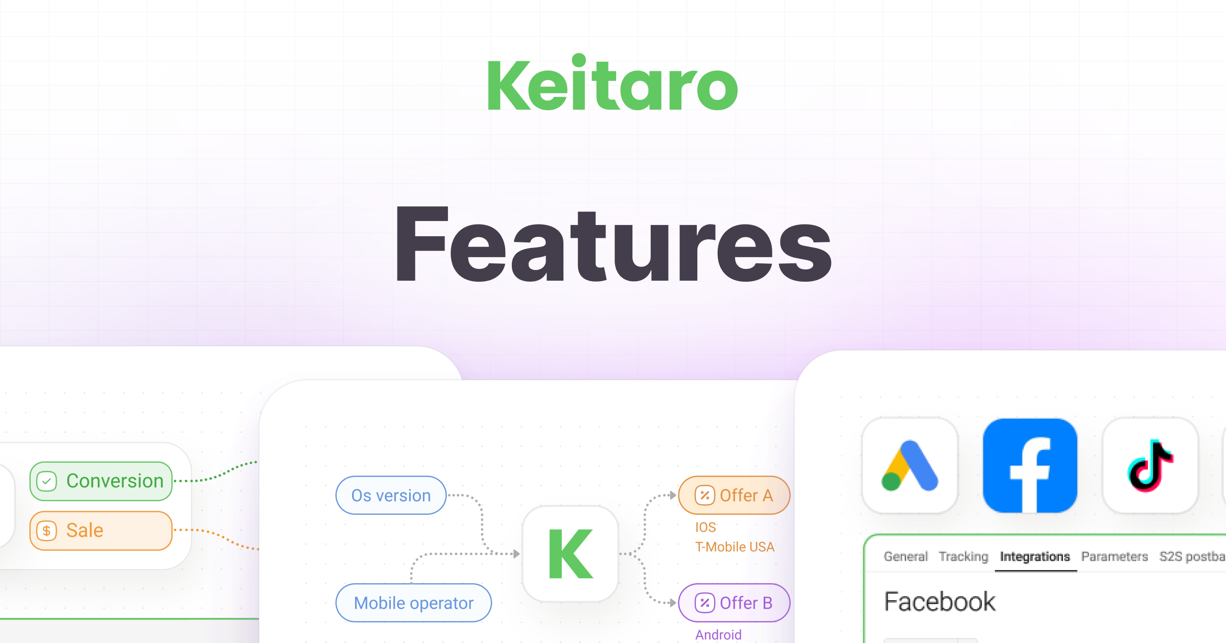 Keitaro Features: smarter attribution & ad performance tracking