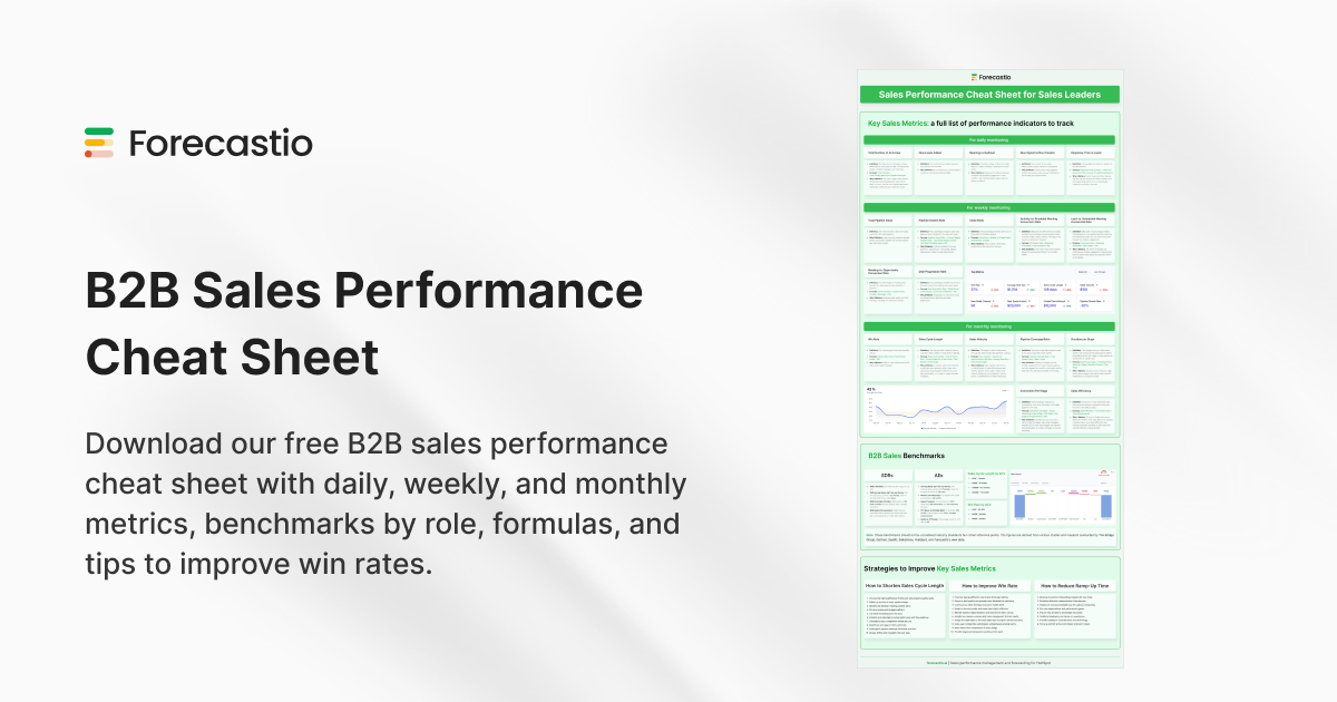 Free B2B Sales Performance Cheat Sheet | Metrics + Benchmarks