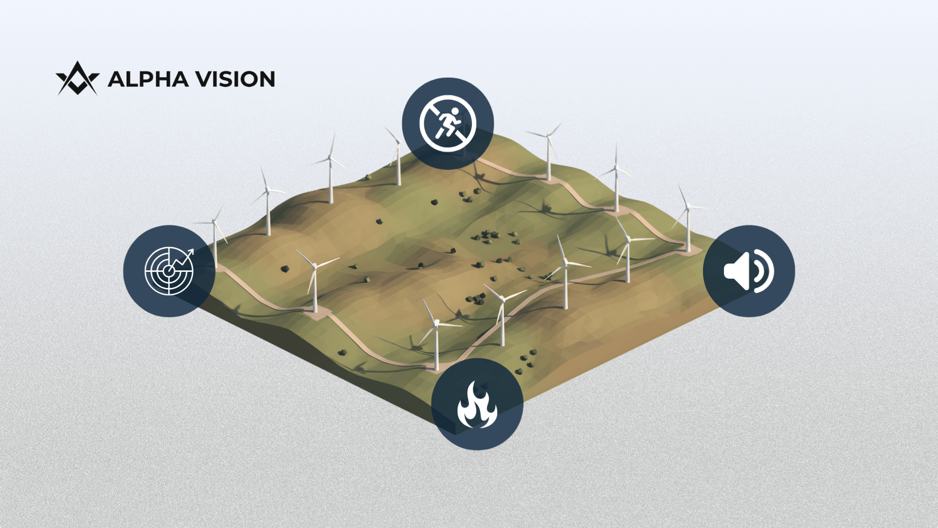 AI Wind Farm Security & Remote Monitoring | Alpha Vision | Free Trial