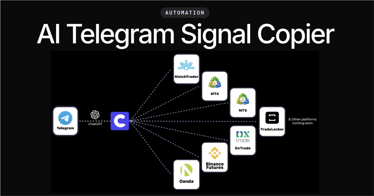 Copygram - AI-Powered Telegram Signal Copier for Autopilot Trading