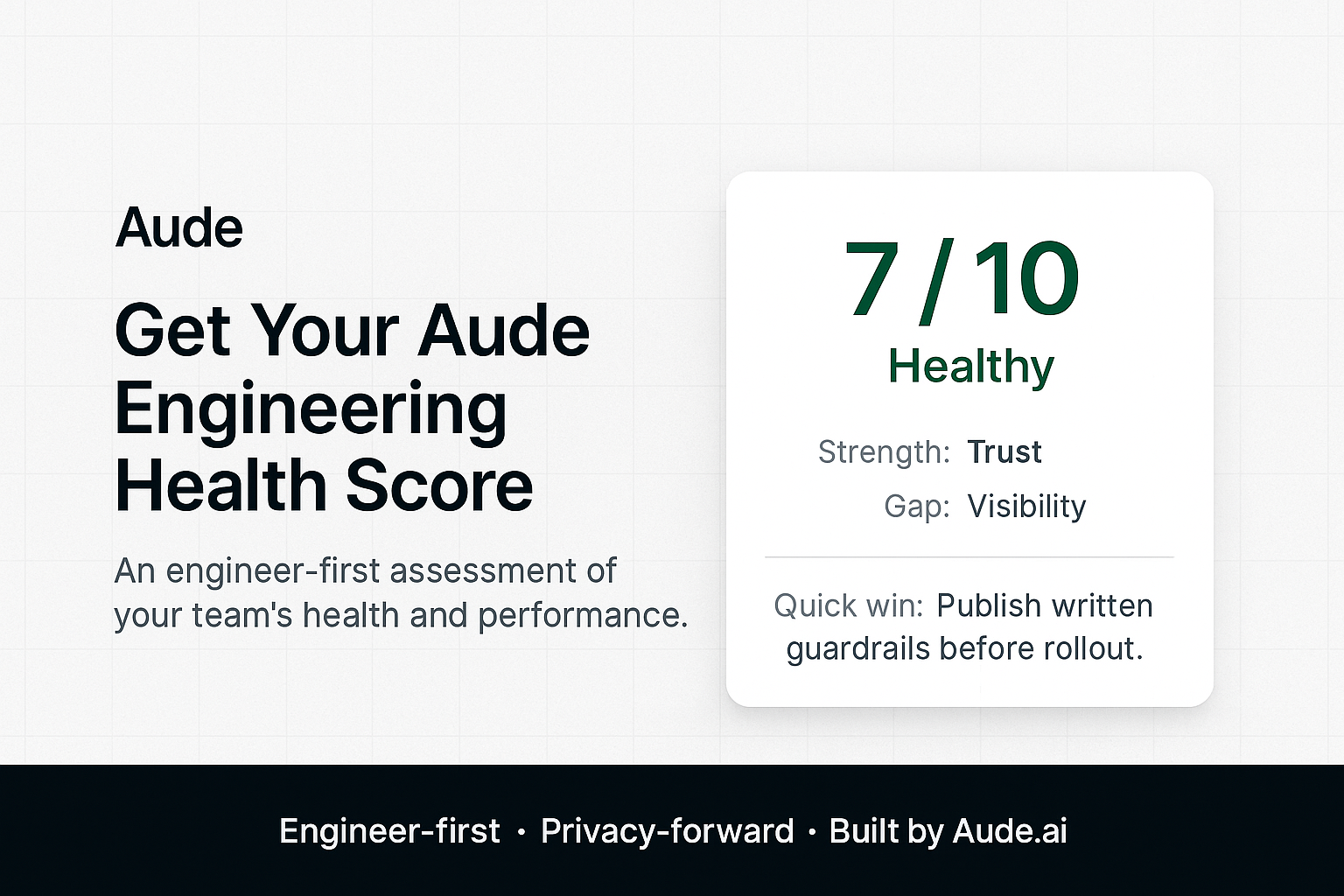 Engineering Health Score — 5‑min Self‑Assessment | Aude.ai