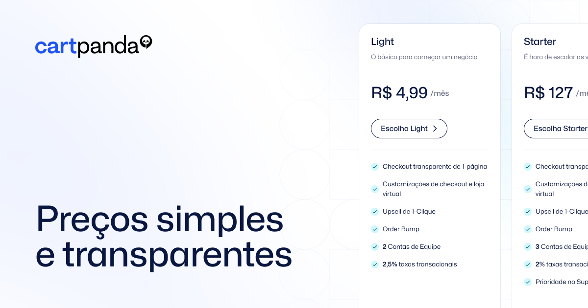 Cartpanda - Preços