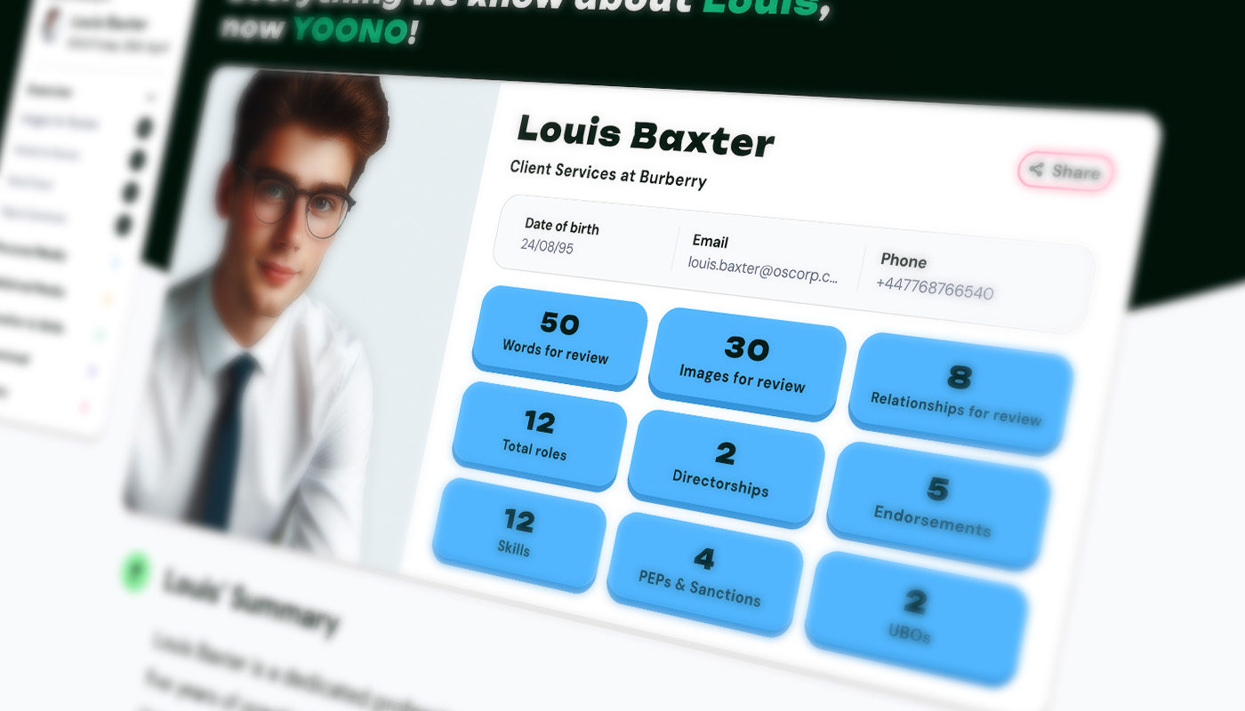 How to Conduct an Online Reputation Audit for an Individual | YOONO