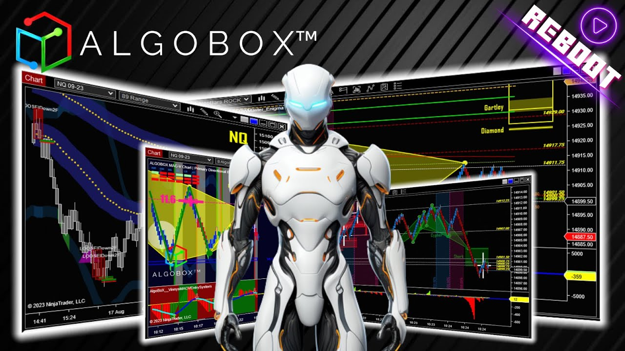 AlgoBox™ | Best Algorithmic Trading Software for Precision Day Trading