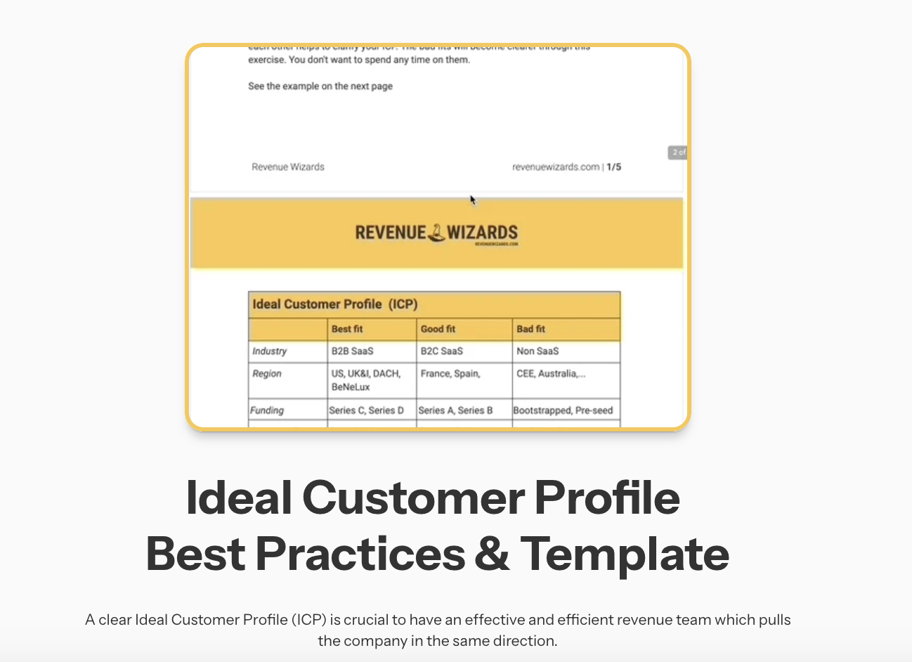 Align Your Customer Journey with an Ideal Customer Profile Template