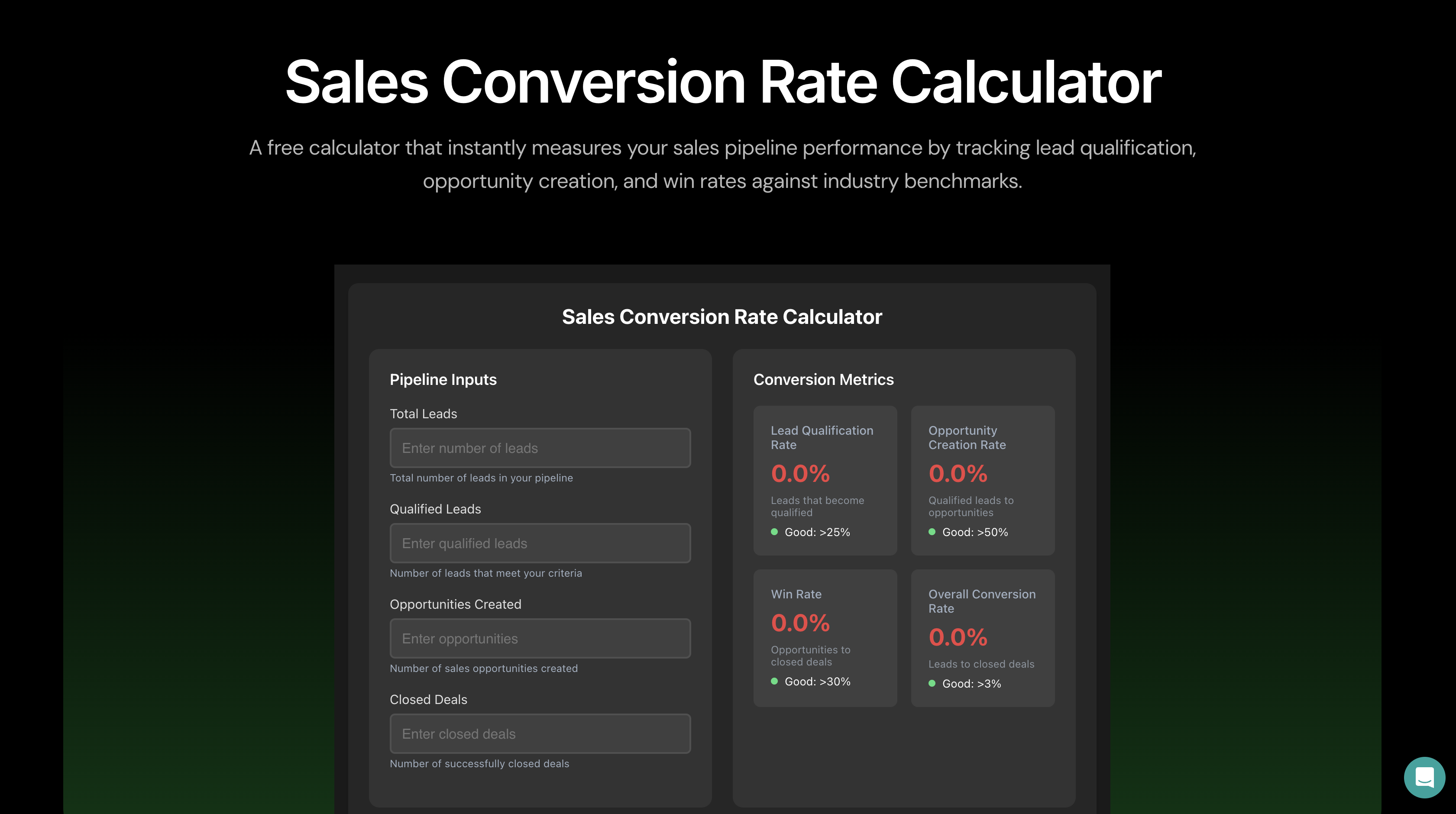 Sales Conversion Rate Calculator | Layerpath