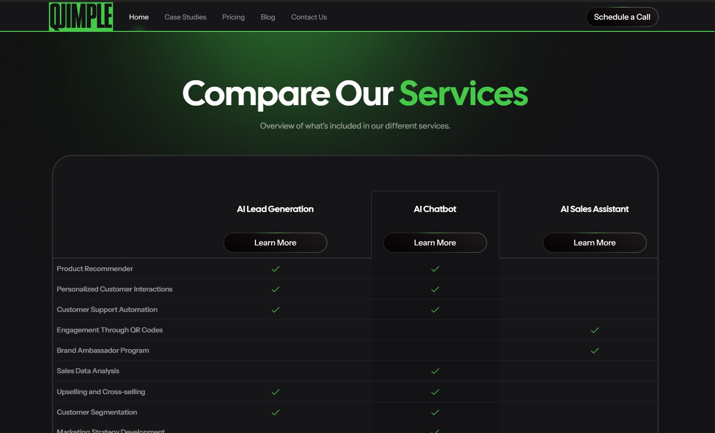 Pricing for Quimple AI Agency Services