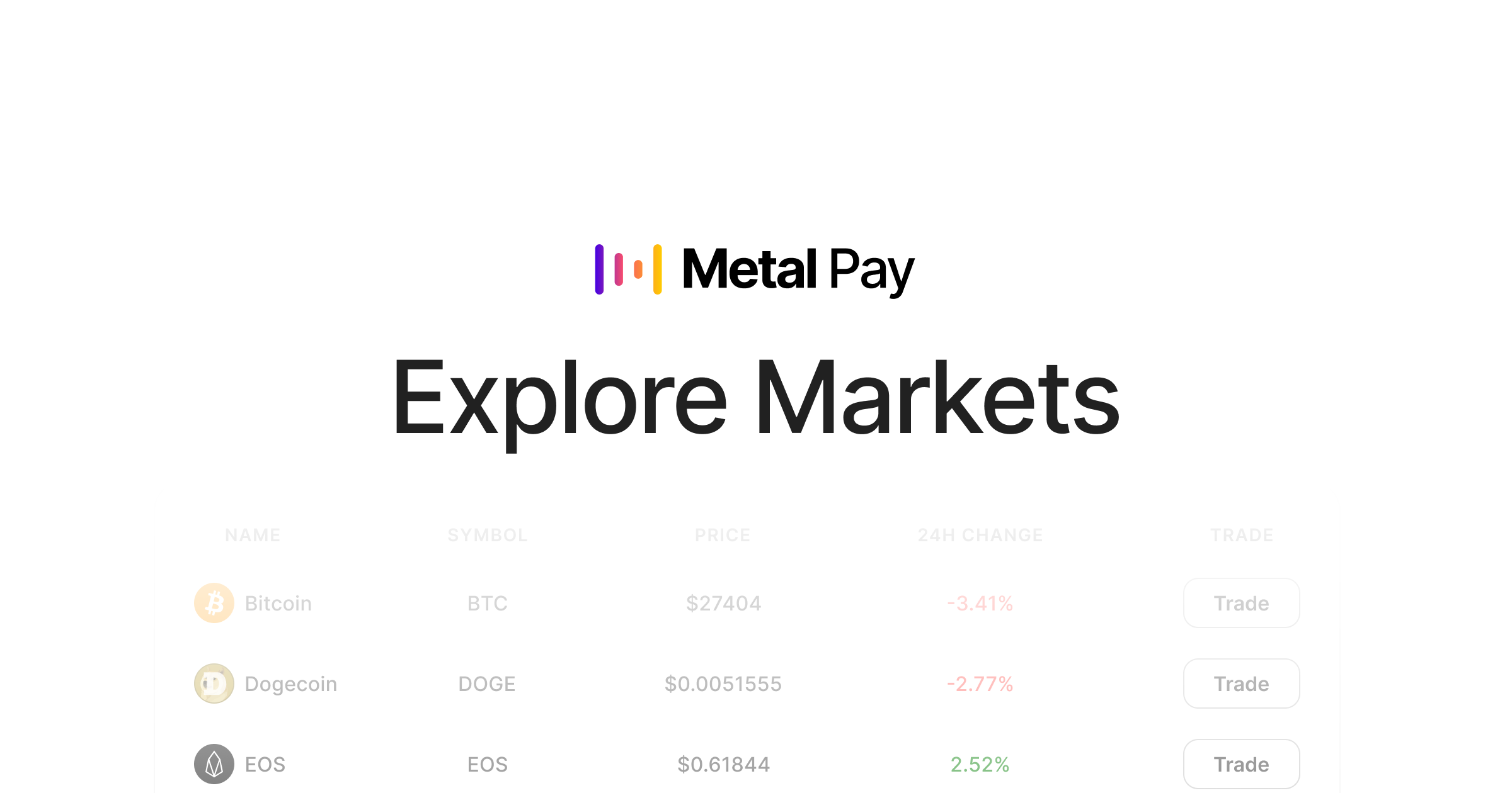 Metal Terminal — Metal Pay Crypto Markets