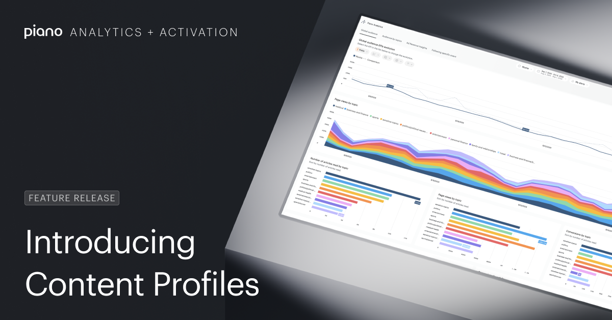 Boost Content Performance with AI-Driven Content Profiles | Piano