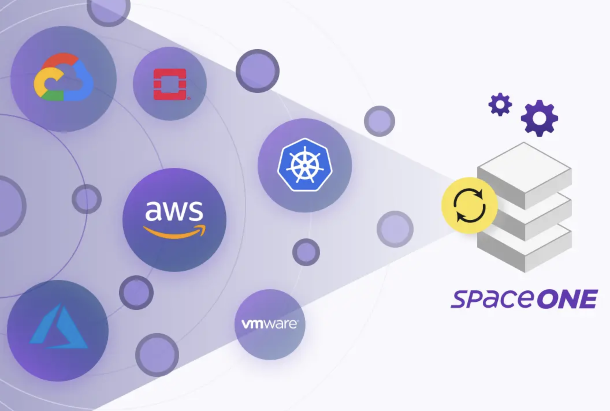 멀티클라우드 관리를 하나로, SpaceCloudOps